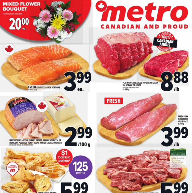 Metro Flyer Special Sales 11 January 2026 Weekly Deals